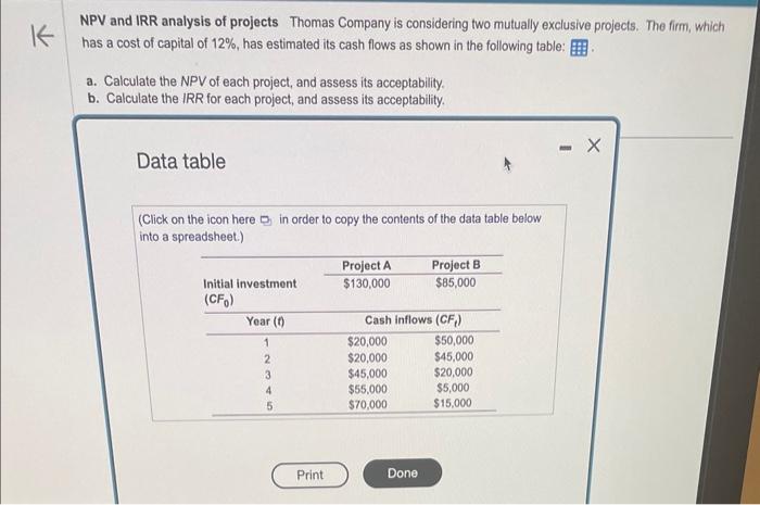 Solved NPV and IRR analysis of projects Thomas Company is | Chegg.com