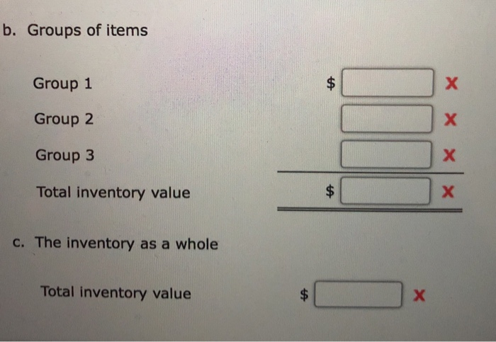 Solved Inventory write-down The following information is | Chegg.com