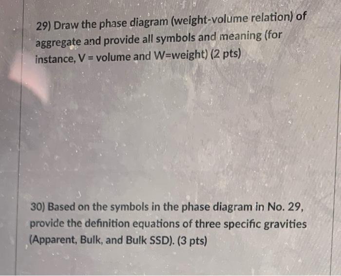 Solved 29) Draw the phase diagram (weight-volume relation) | Chegg.com