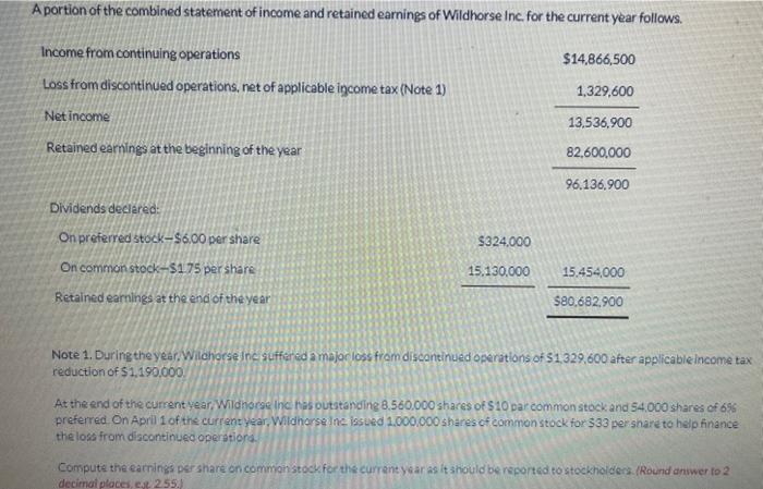 Solved A portion of the combined statement of income and | Chegg.com