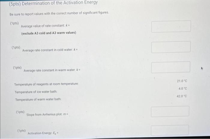 Solved Determining Reaction Orders Refer to the volumes in | Chegg.com