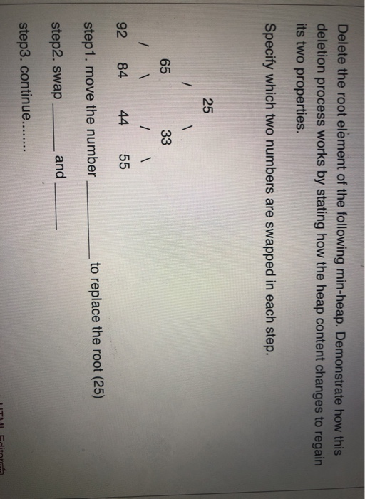 Solved Delete the root element of the following min-heap. | Chegg.com