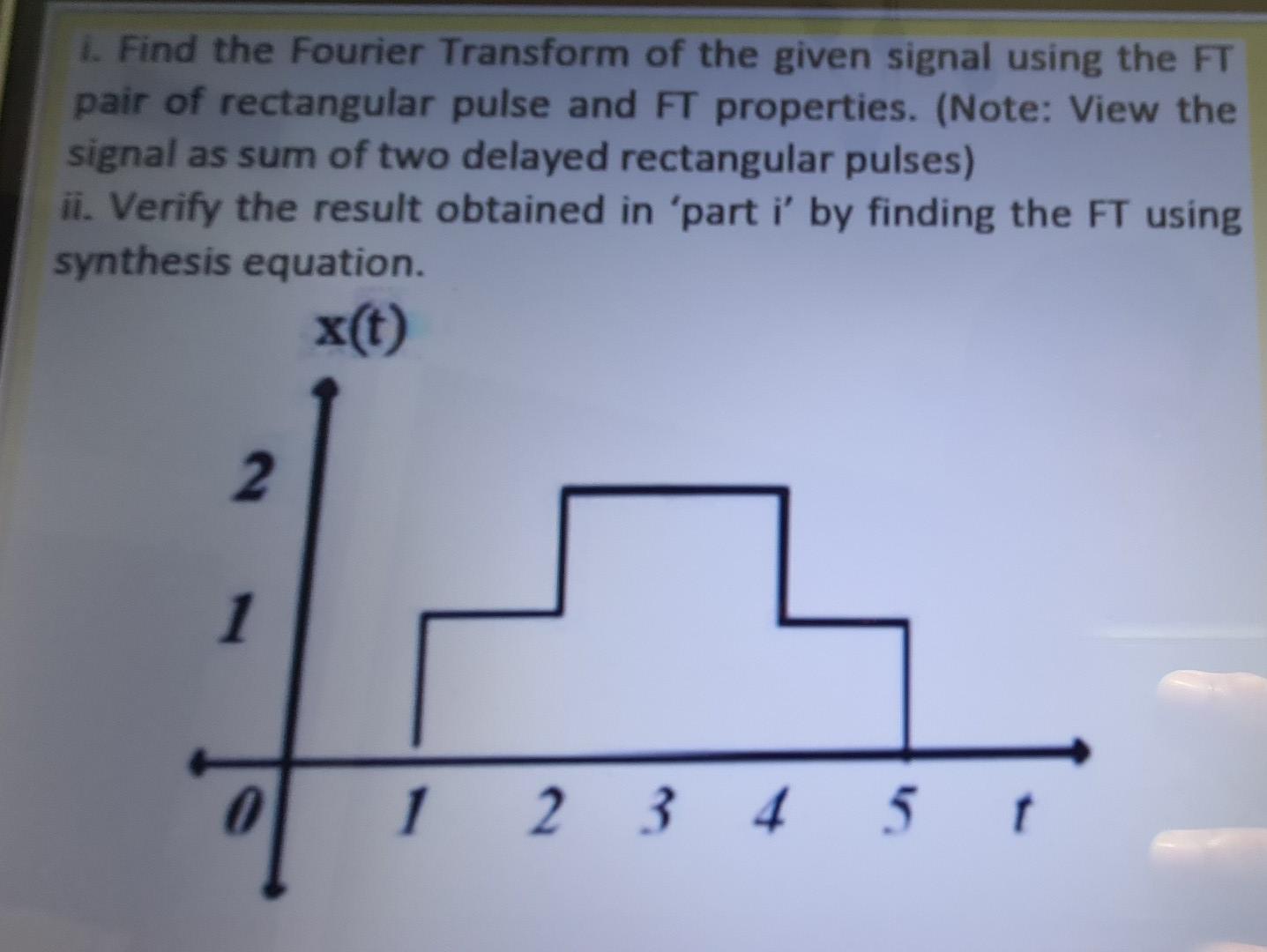 Solved 1. Find the Fourier Transform of the given signal | Chegg.com