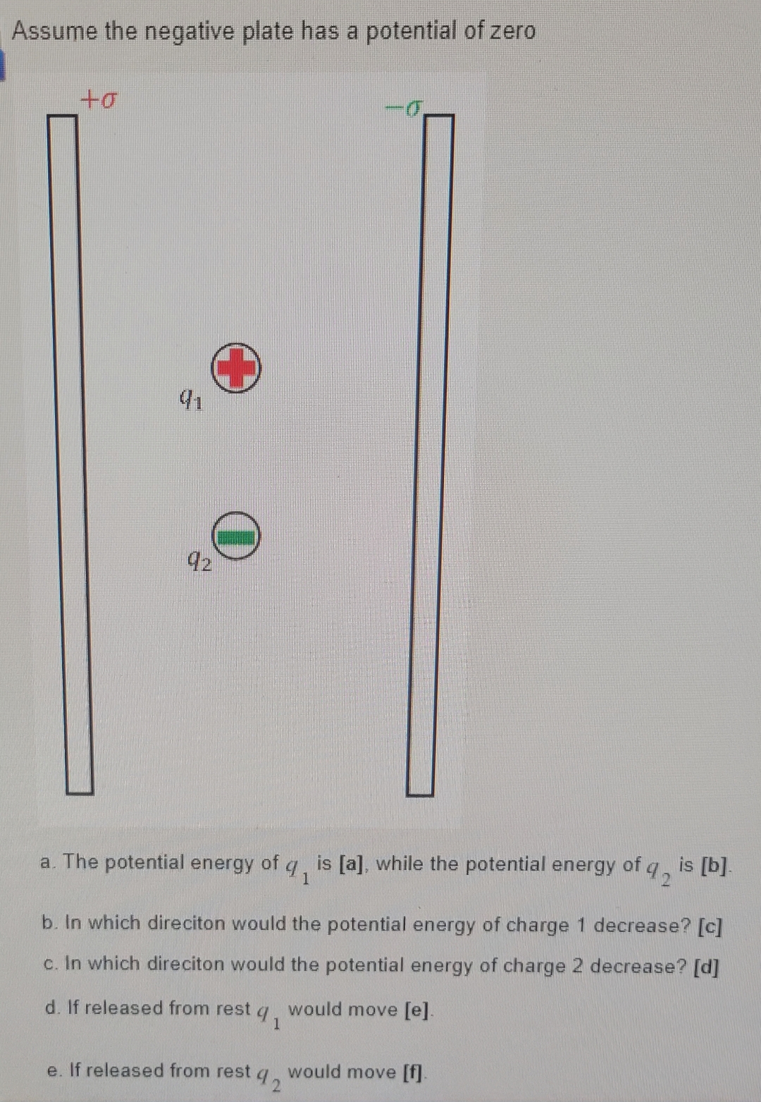 Solved Assume the negative plate has a potential of zeroa. | Chegg.com