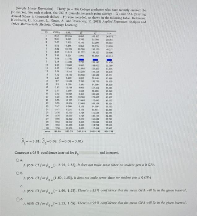 Solved (Simple Linear Regression) Thirty (n=30 ) College | Chegg.com