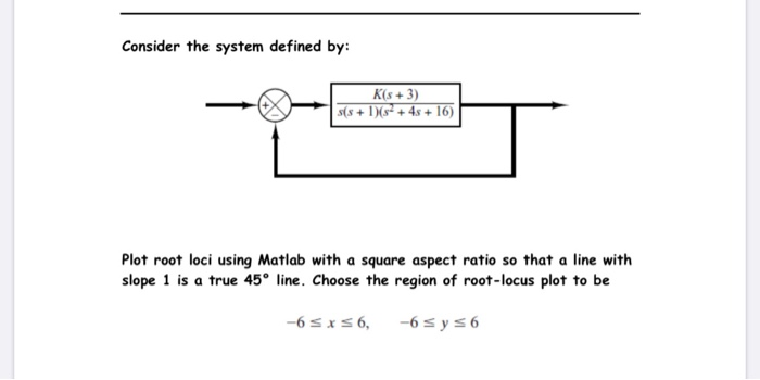 Solved Consider the system defined by: Plot root loci using | Chegg.com
