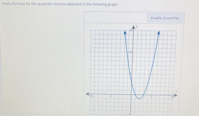 Solved Find a formula for the quadratic function depicted in | Chegg.com