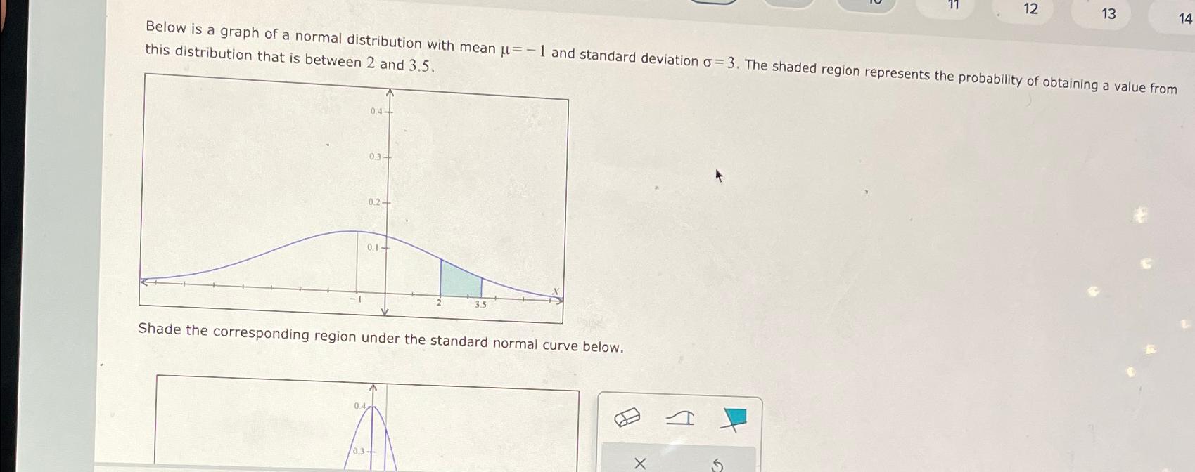 Solved Below is a graph of a normal distribution with mean | Chegg.com