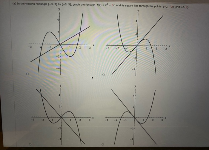 Solved (a) In the viewing rectangle(-3, 3] by (-5,5), graph | Chegg.com
