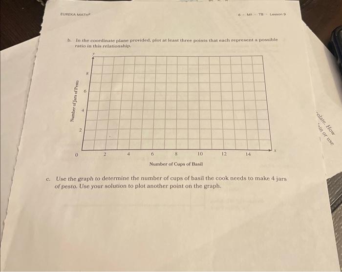 curexca mathe b. In the coordinate plane provided. | Chegg.com
