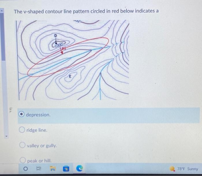 Solved The V-shaped contour line pattern circled in red | Chegg.com