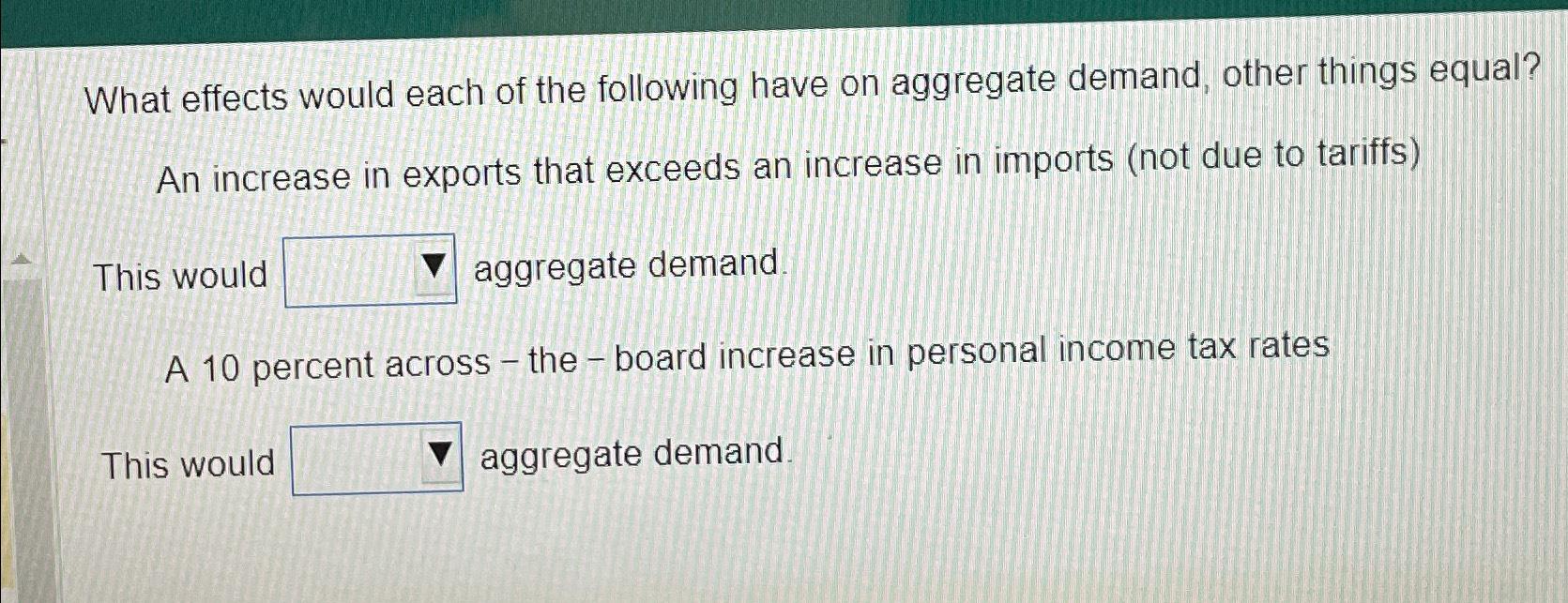 Solved What effects would each of the following have on | Chegg.com