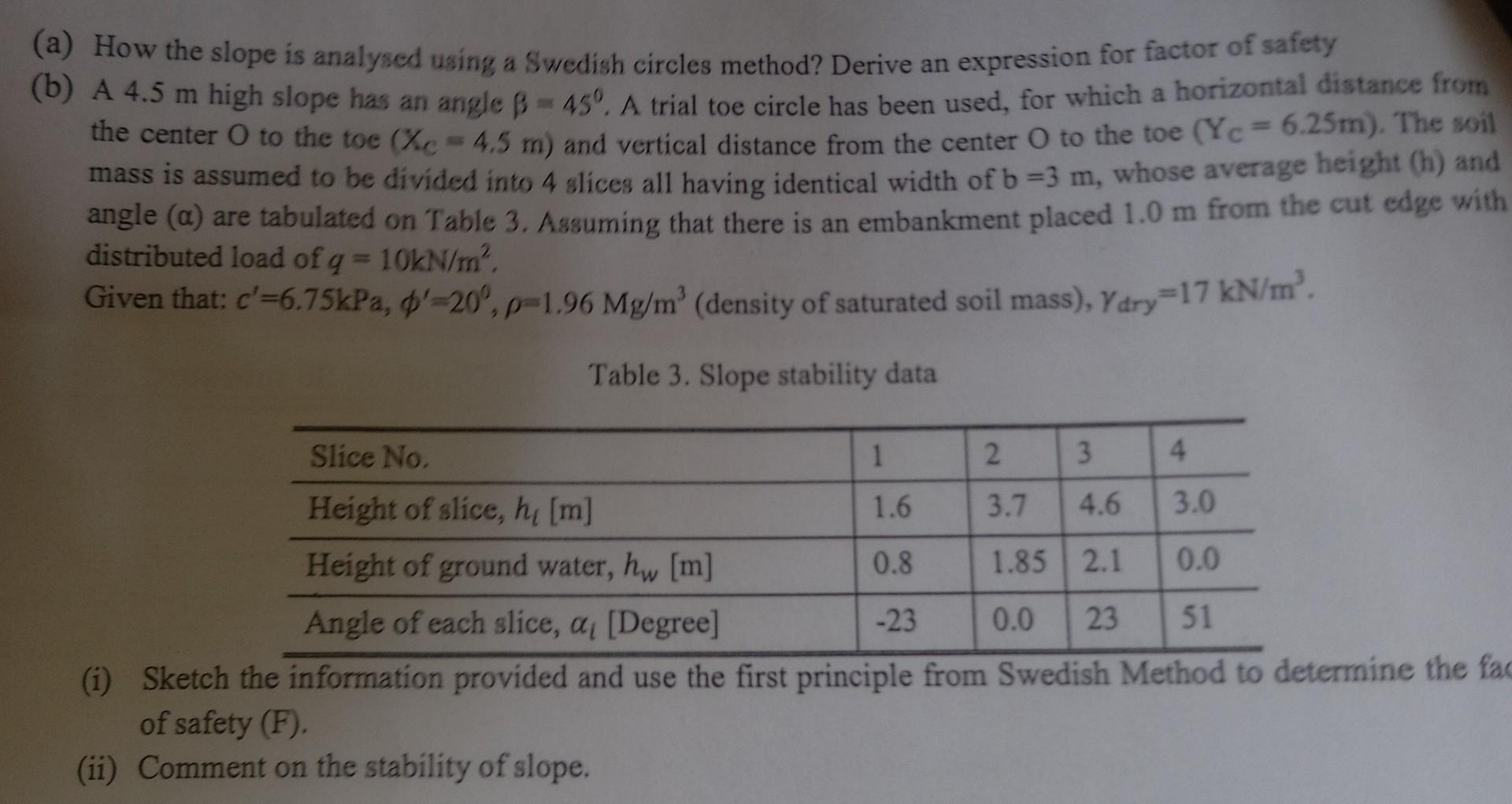 Solved (a) How the slope is analysed using a Swedish circles | Chegg.com