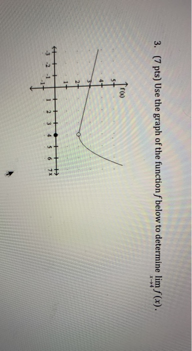 Solved 9. (20 pts) Let f(x) = 4x2 - 2 (a) Use the 4-Step | Chegg.com