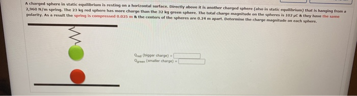 Solved A charged sphere in static equilibrium is resting on | Chegg.com