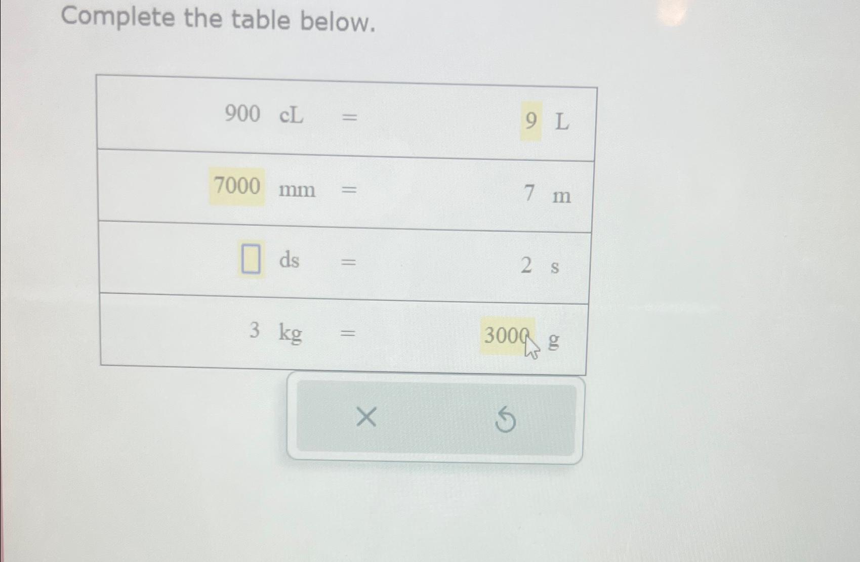Solved Complete the table below.\table[[900cL=,9L | Chegg.com
