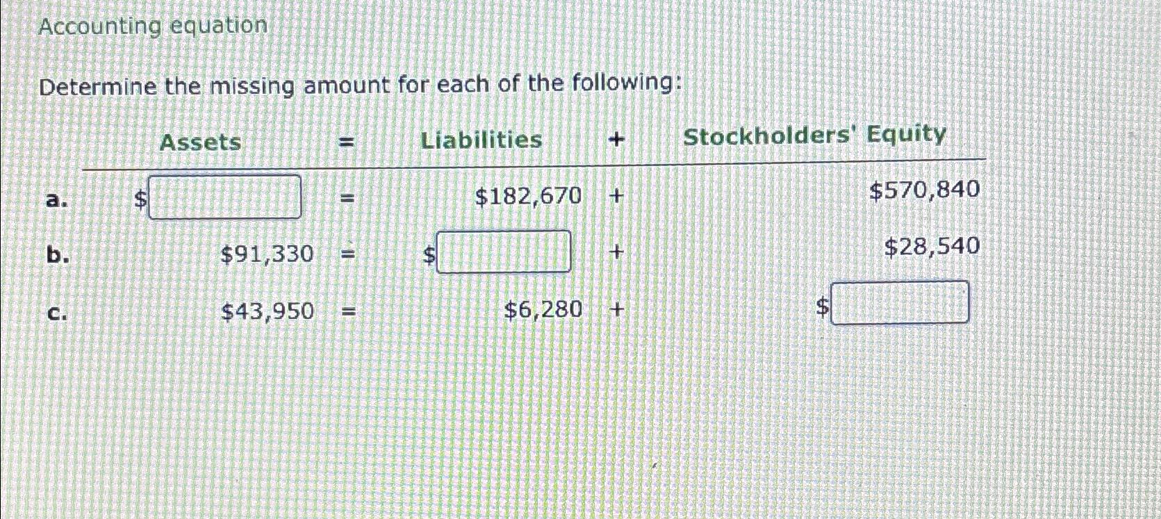 Solved Accounting equationDetermine the missing amount for | Chegg.com