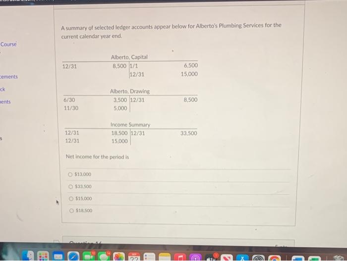 Solved A summary of selected ledger accounts appear below | Chegg.com