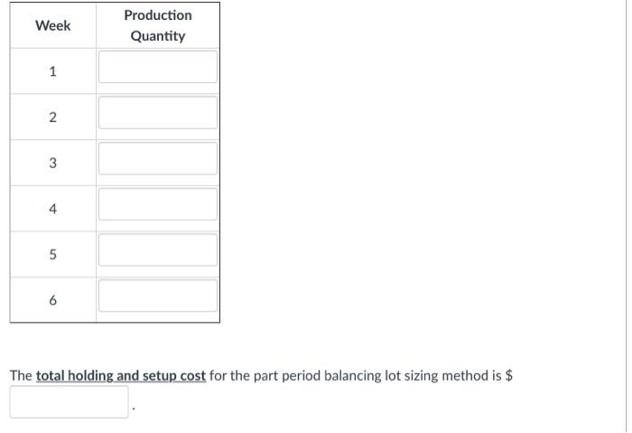 Solved The setup cost is $200 and the holding cost is $0.30 | Chegg.com