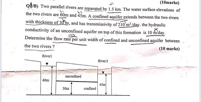Solved (10marks) Ql/B) Two parallel rivers are separated by | Chegg.com