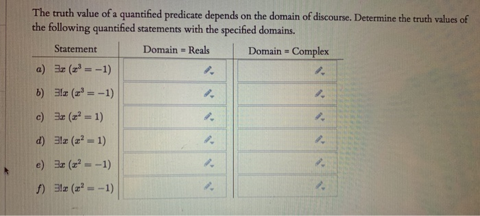 Solved The truth value of a quantified predicate depends on | Chegg.com