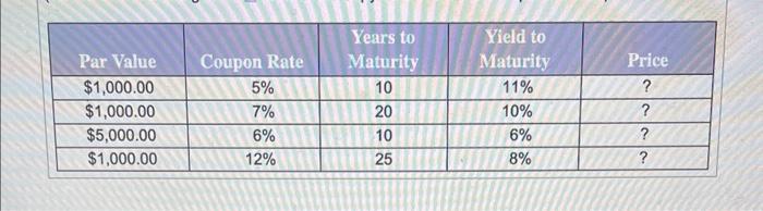 Solved \begin{tabular}{|c|c|c|c|c|} \hline Par Value & | Chegg.com