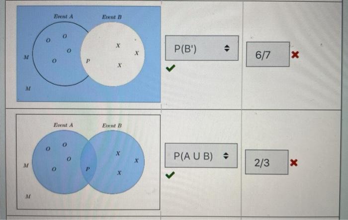 Solved Use the Venn diagrams to identify and find the shaded | Chegg.com