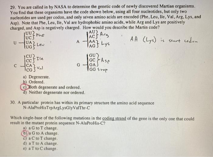 Solved 29. You are called in by NASA to determine the | Chegg.com