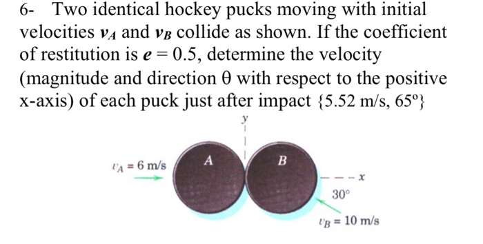 Solved 6- Two identical hockey pucks moving with initial | Chegg.com