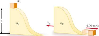 Solved 1. For a block of mass m to slide without friction up | Chegg.com