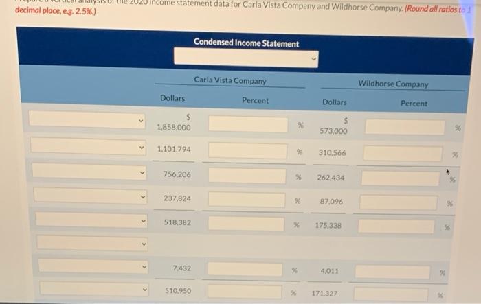 Solved Here are comparative statement data for Carla Vista | Chegg.com