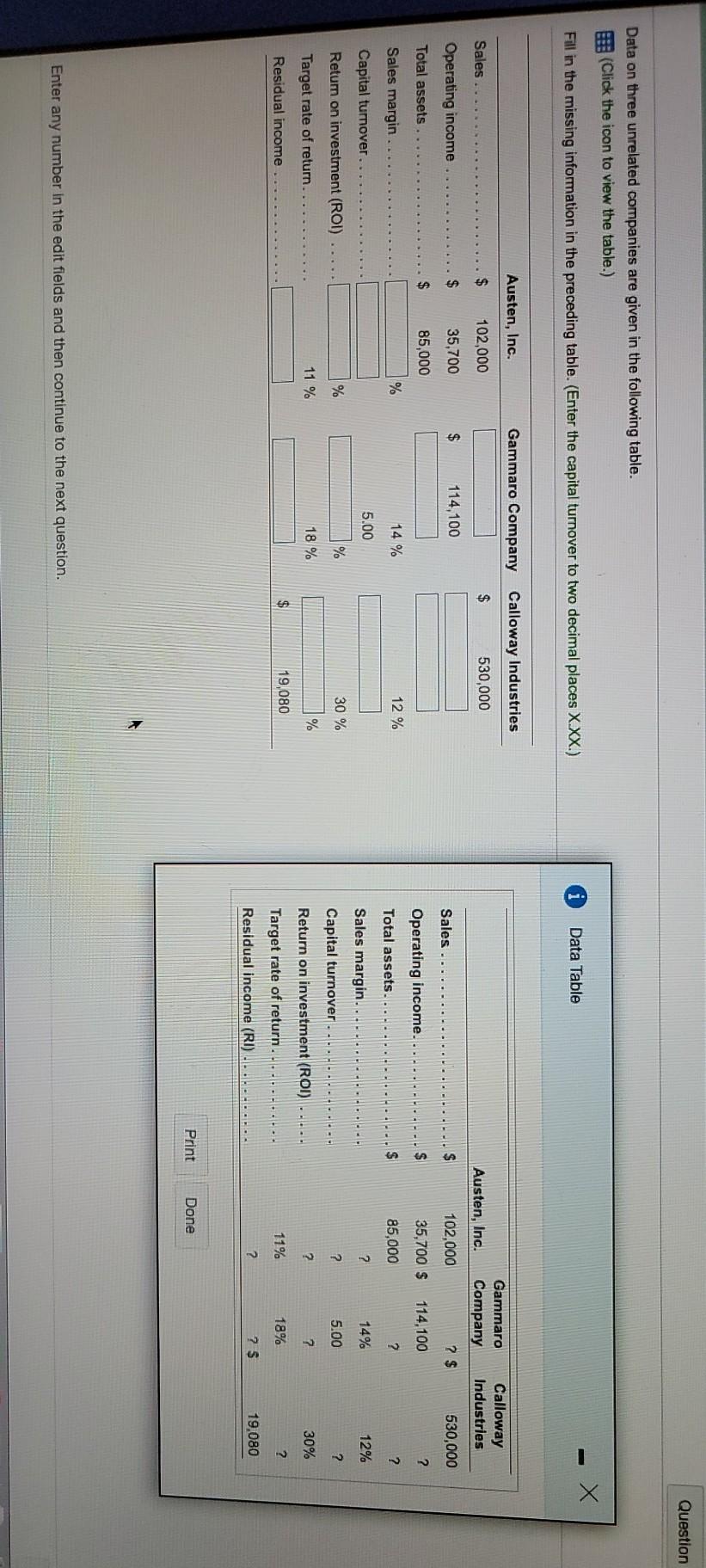 Solved Question Data on three unrelated companies are given | Chegg.com