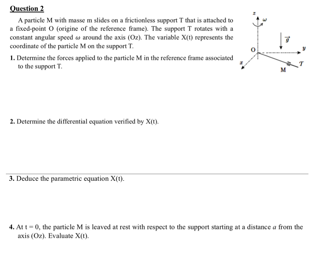 Solved Question 2A particle M ﻿with masse m ﻿slides on a | Chegg.com