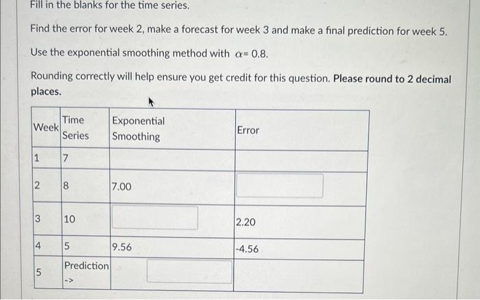 Solved Fill in the blanks for the time series. Find the | Chegg.com