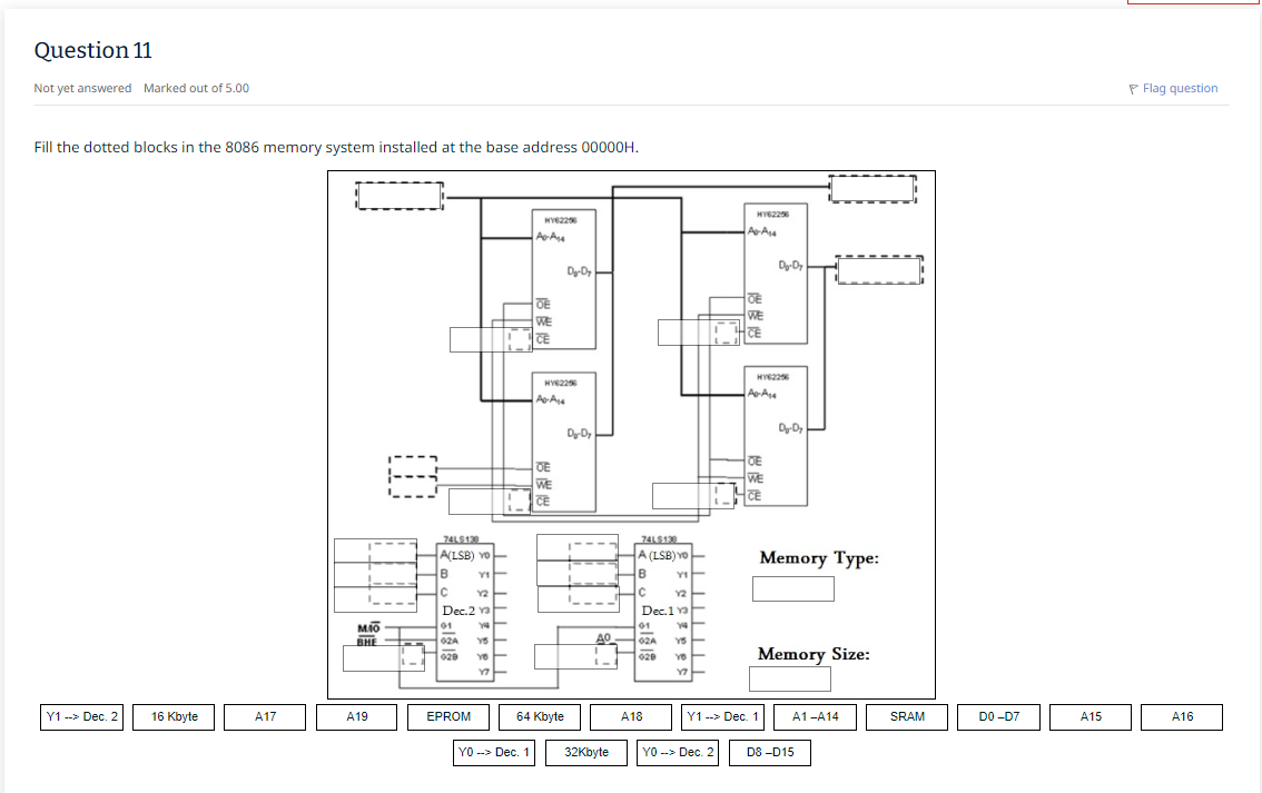 Solved Question 11Fill the dotted blocks in the 8086 ﻿memory | Chegg.com