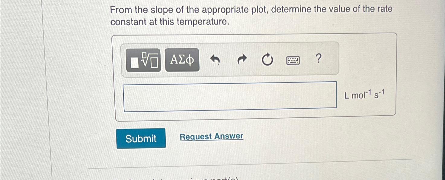 Solved From the slope of the appropriate plot, determine the | Chegg.com