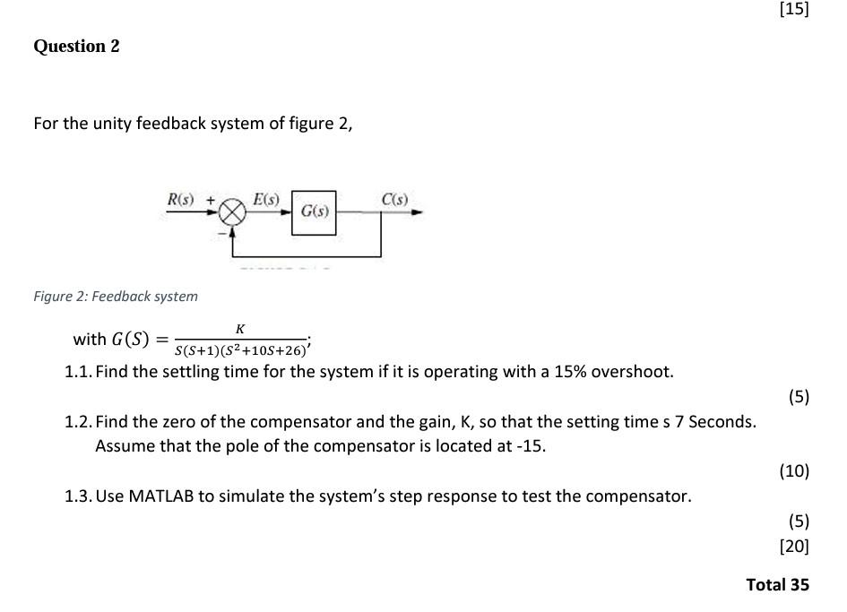 Solved For the unity feedback system of figure 2, Figure 2: | Chegg.com