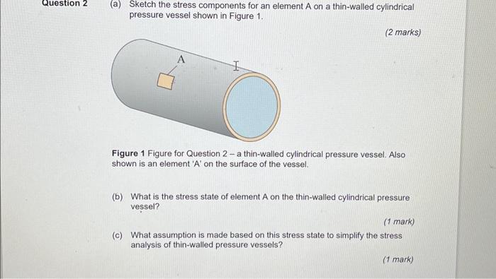 Solved (a) Sketch the stress components for an element A on | Chegg.com
