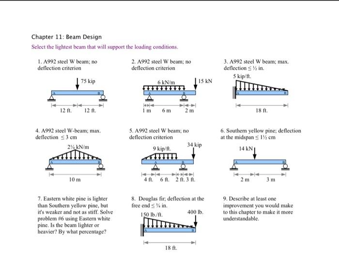 Solved Chapter 11: Beam Design Select the lightest beam that | Chegg.com