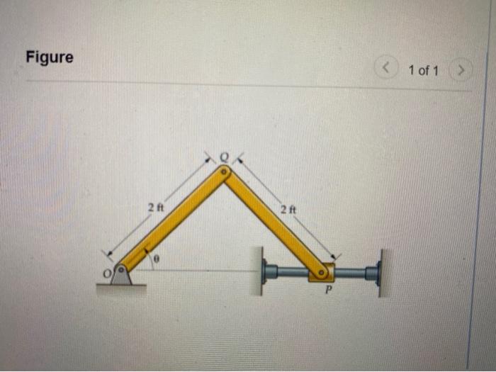 Solved The angle 8 = 45' and bar OQ is rotating in the | Chegg.com