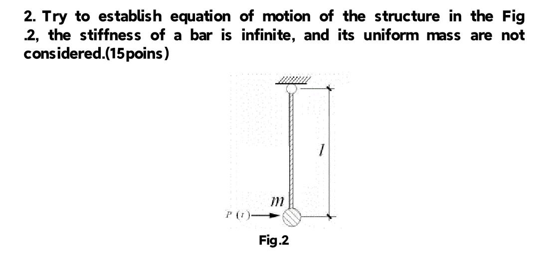 Solved Try to establish equation of motion of the structure | Chegg.com