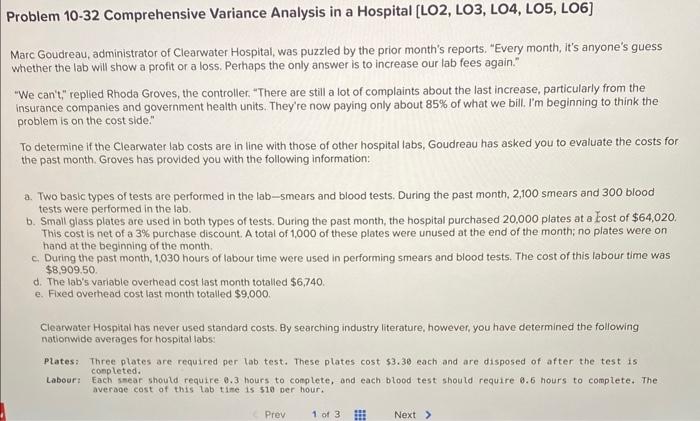 Solved Problem 10-32 Comprehensive Variance Analysis in a | Chegg.com