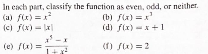 Solved In each part, classify the function as even, odd, or | Chegg.com