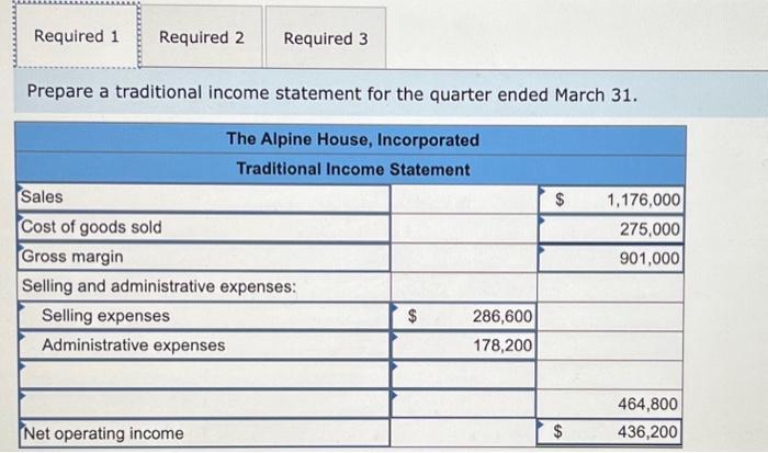 Solved Prepare a traditional income statement for the | Chegg.com