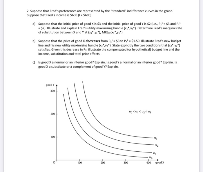 Solved 2. Suppose that Fred's preferences are represented by | Chegg.com