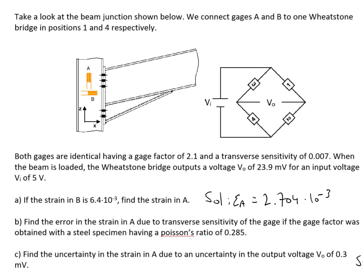 Solved Take a look at the beam junction shown below. We | Chegg.com