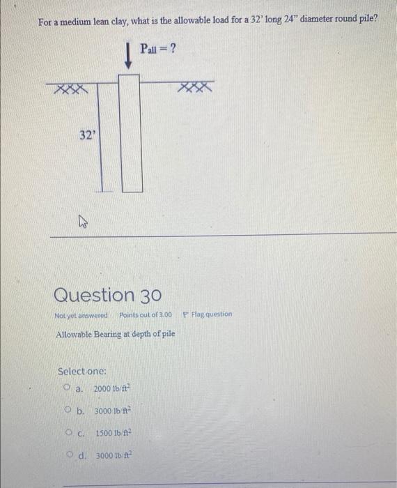 For a medium lean clay, what is the allowable load | Chegg.com