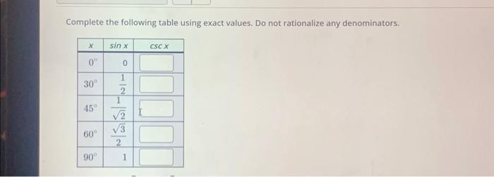 Solved Complete the following table using exact values. Do | Chegg.com