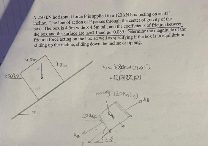 Solved A 250kN horizontal force P is applied to a 120kN box | Chegg.com