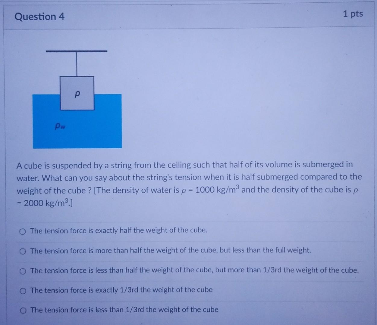 Solved Question 4 1 pts р Pw A cube is suspended by a string | Chegg.com